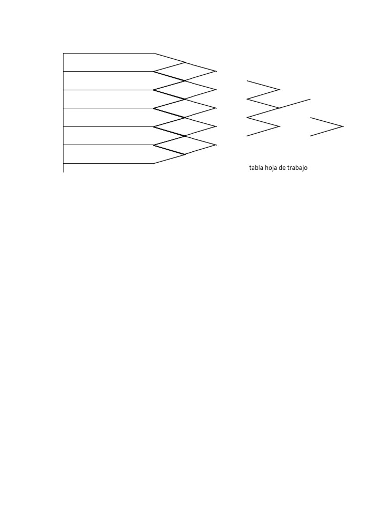 Mapa de Áreas y Funciones del Edificio | PDF