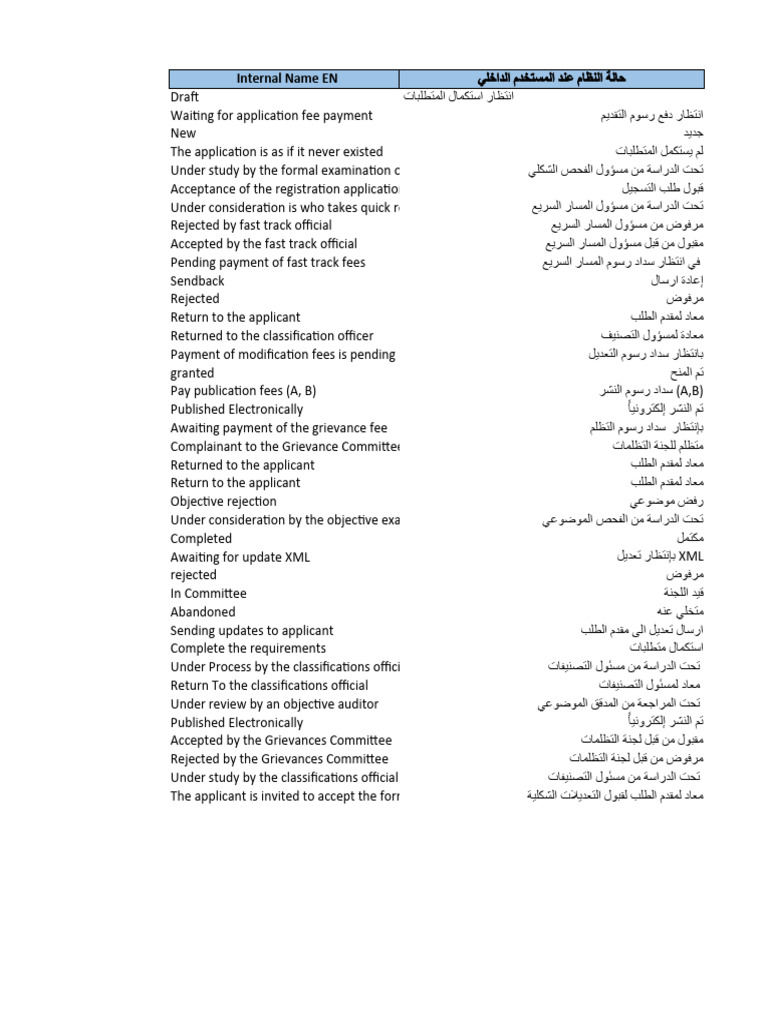 System Configuration 1 Pdf