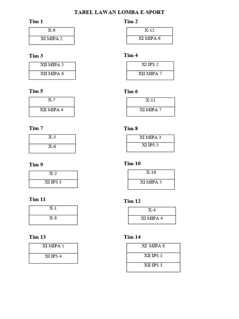 Tabel Lawan Lomba E-Sport | PDF