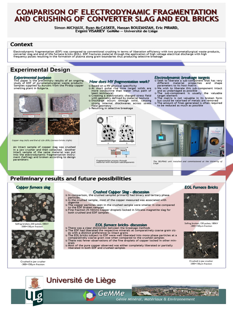 Simon Michaux - Presentation - Comparison of Electrodynamic Fragmentation and Crushing of ...