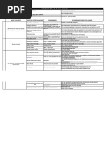 Jha Excavation | PDF | Personal Protective Equipment | Truck