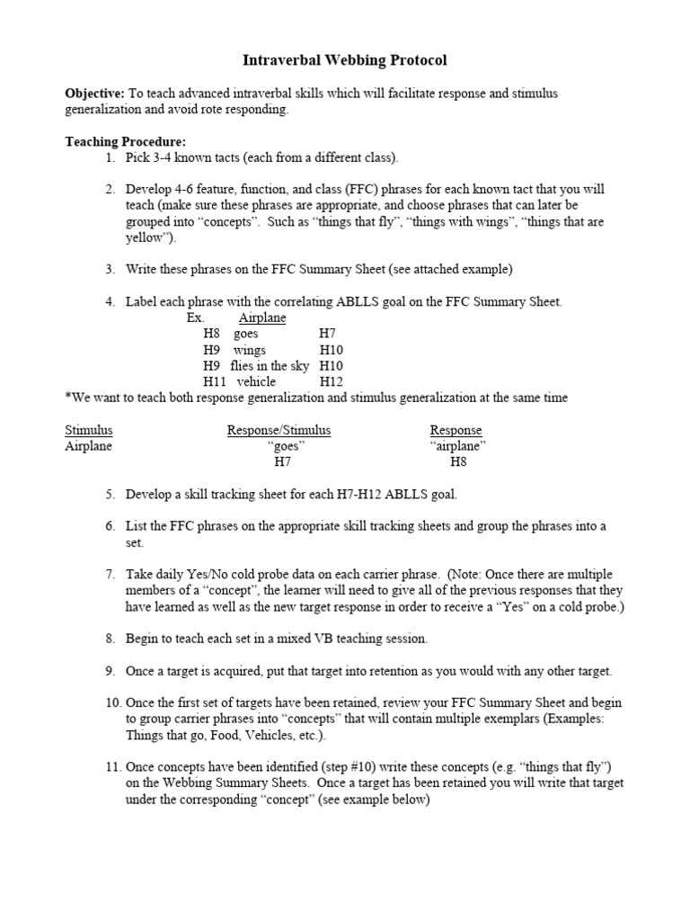 Intraverbal Webbing Protocol | PDF