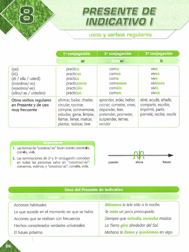 Presente de Indicativo I | PDF