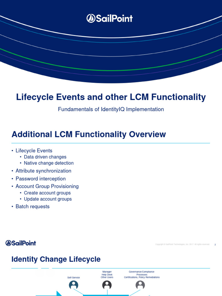LCM Events | PDF | Password | Computer Engineering