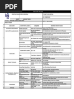 Deficiency Tracking Log | PDF | Computers | Technology & Engineering