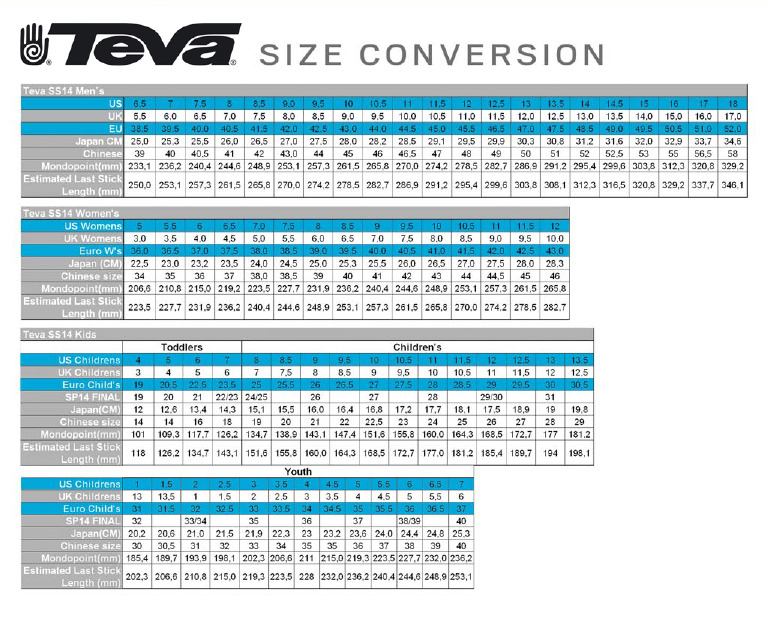 Eng Teva Size Footwear | PDF