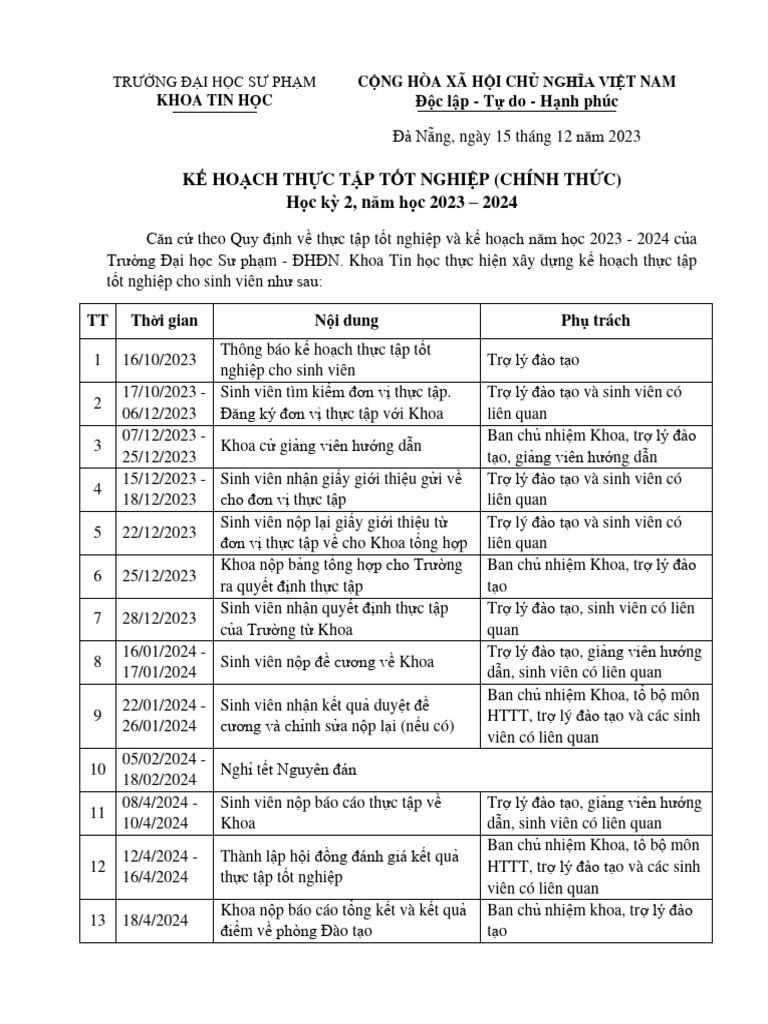KeHoach TTTN HK2, 23-24 (Chính TH C) | PDF