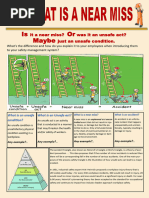 Near Miss Reporting - Training Slides | PDF | Business