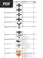 Zim Highway Code | PDF