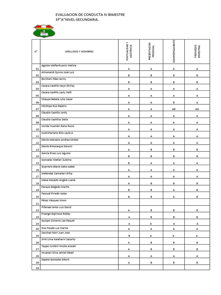 Evaluac. de Conducta. | PDF
