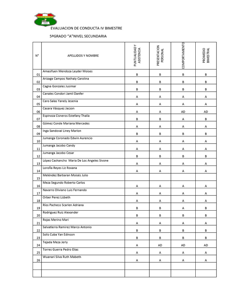 Evaluac. de Conducta | PDF