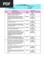 Contoh Format Rencana Pembelajaran - RPP 2025 | PDF