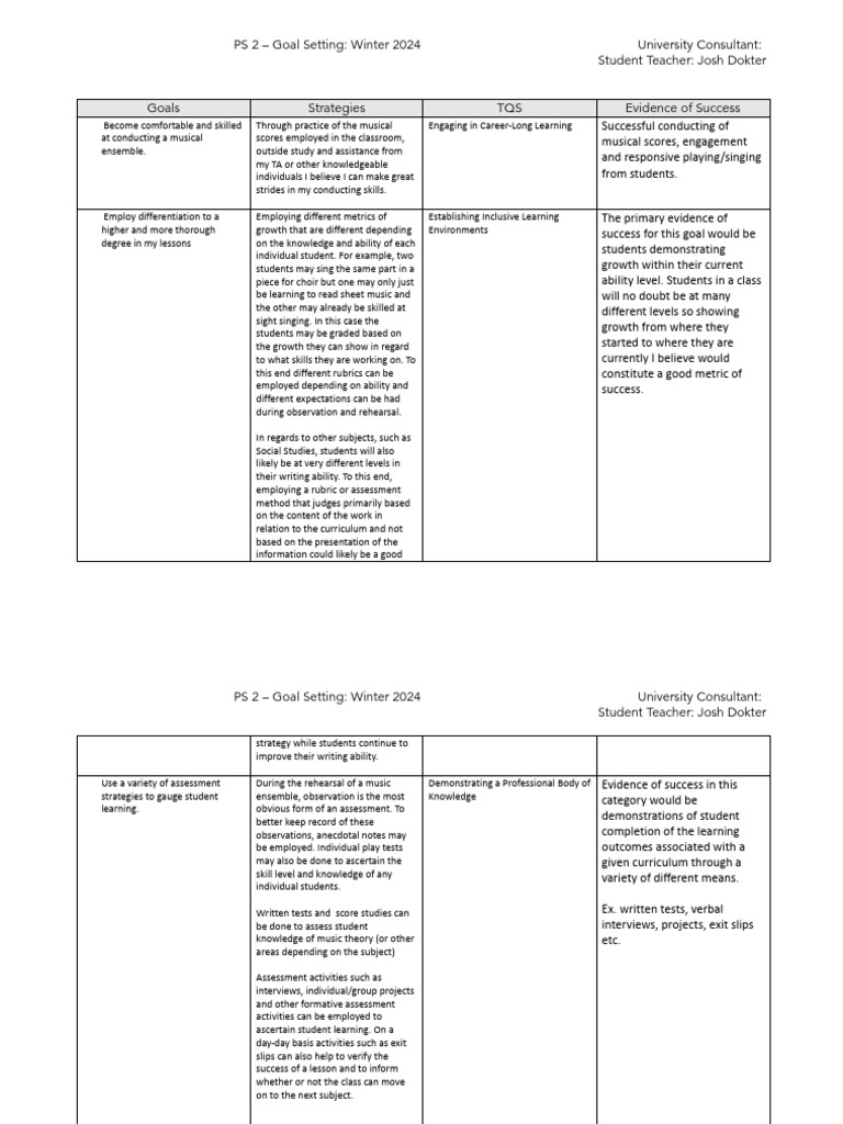 Ps I Goal Setting Template | PDF | Career & Growth