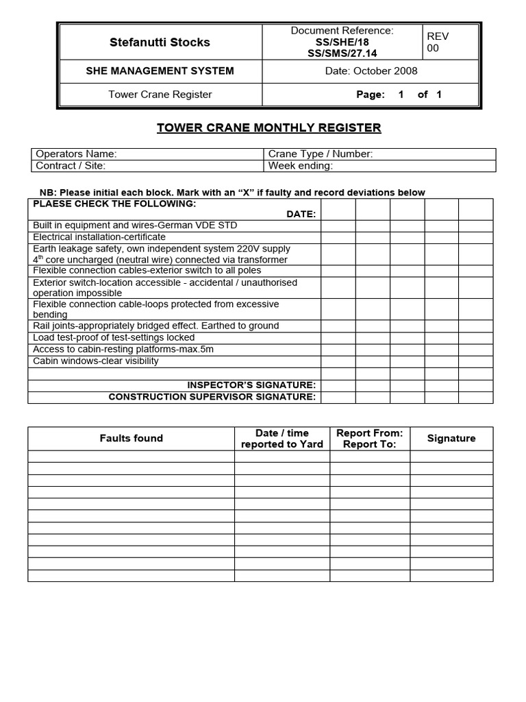 Tower Crane Monthly Safety Checklist | PDF