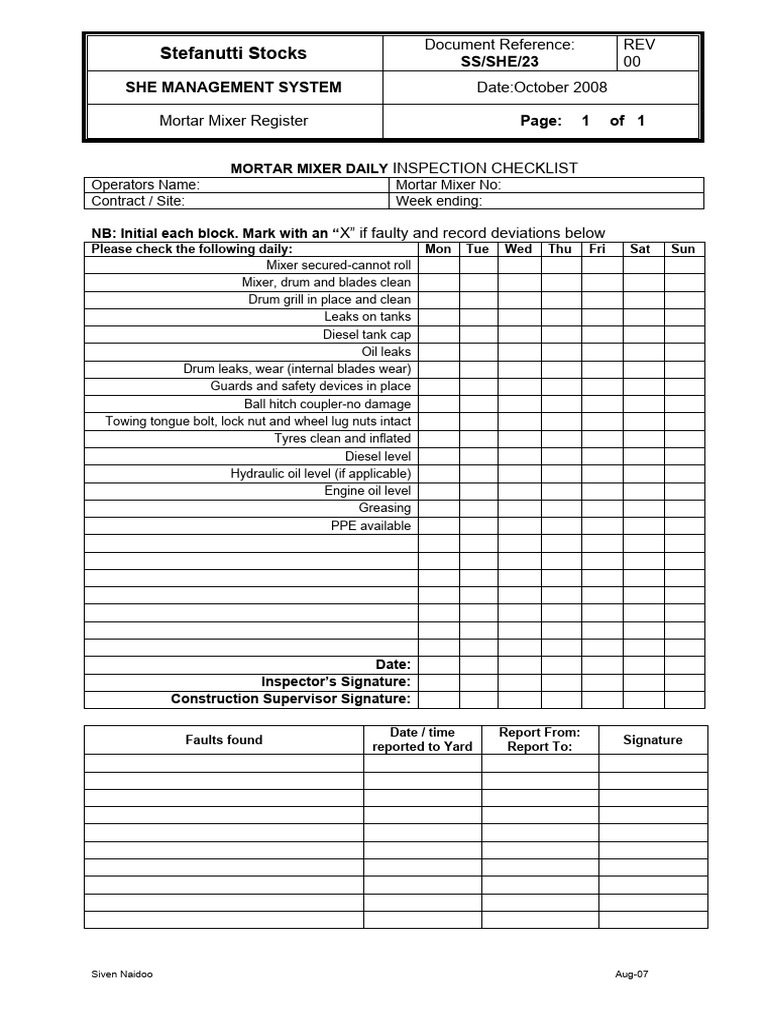 Mortar Mixer Daily Inspection Checklist | PDF