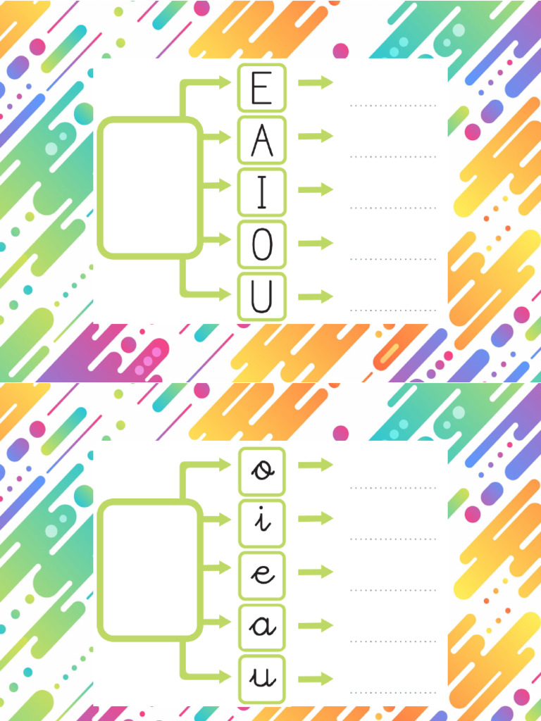 Plantilla Sílabas Directas | PDF