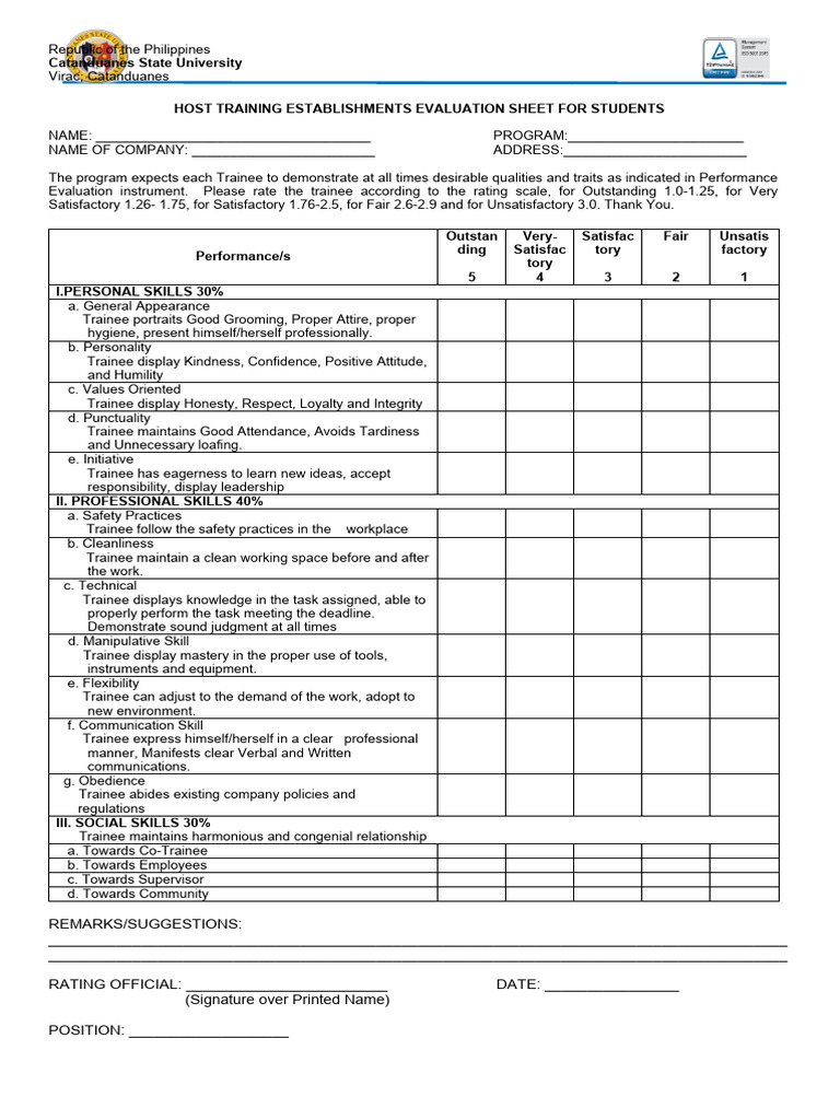 Rating Sheet | PDF | Career & Growth | Business