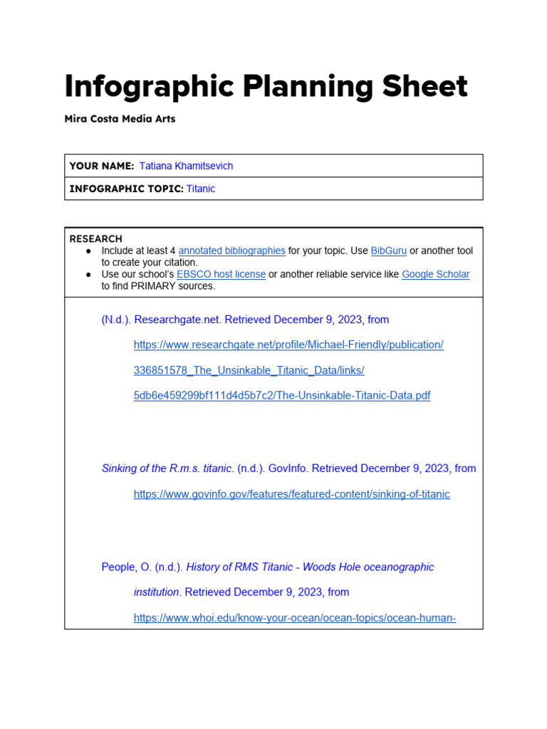 Titanic Infographic Planning Sheet | Download Free PDF | Shipping ...