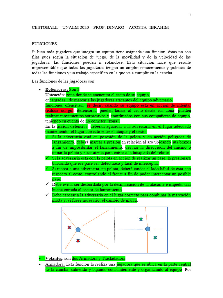 Funciones CESTOBALL | PDF | Defensor (Asociación de Fútbol)