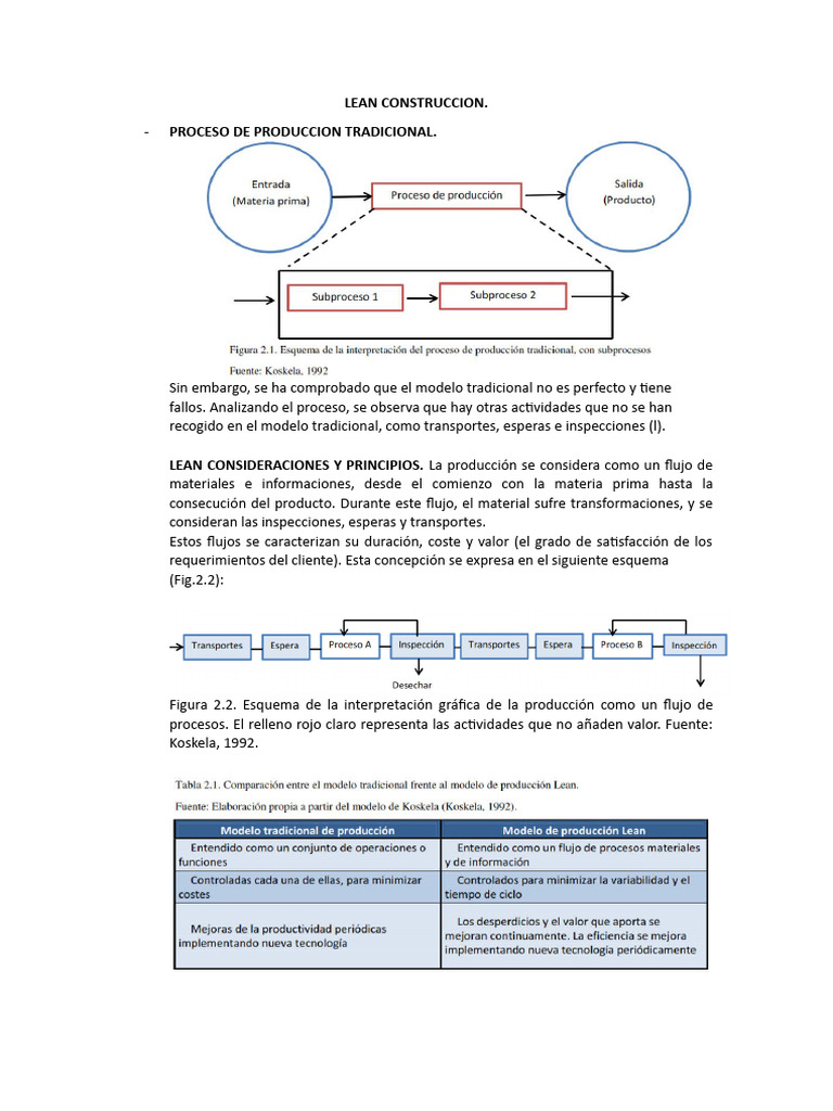 RESUMEN DE LEAN CONSTRUCTION | PDF | Lean Manufacturing | Producción y fabricación