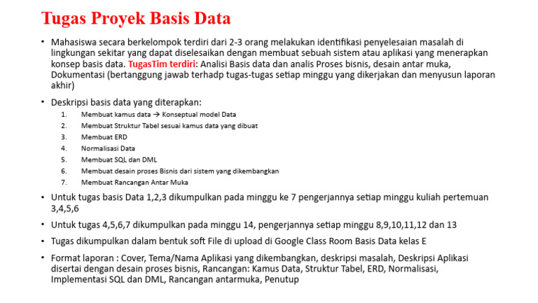 Tugas Proyek Basis Data 2022 | PDF