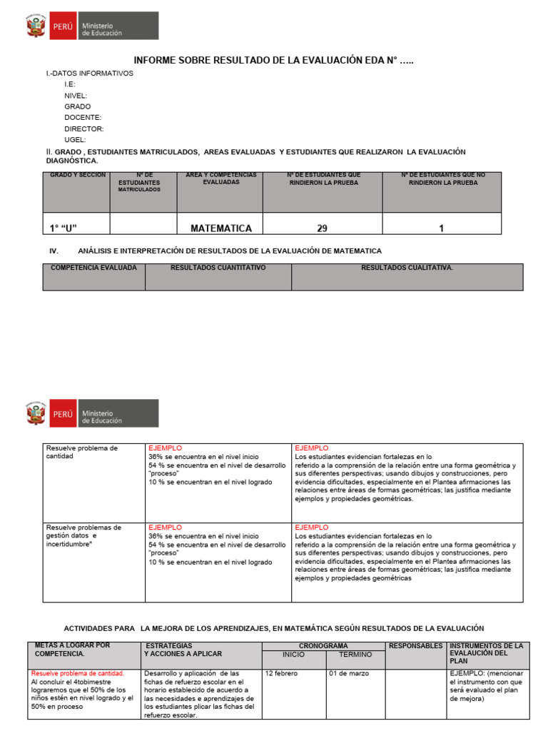 1° Informe de La Evaluación Del Eda | PDF | Evaluación | Enseñando