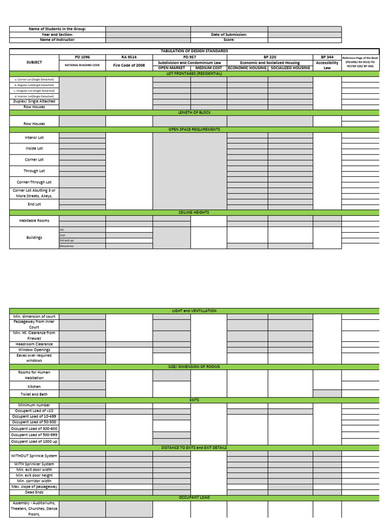 Pprac Research | PDF | Urban Planning | Housing