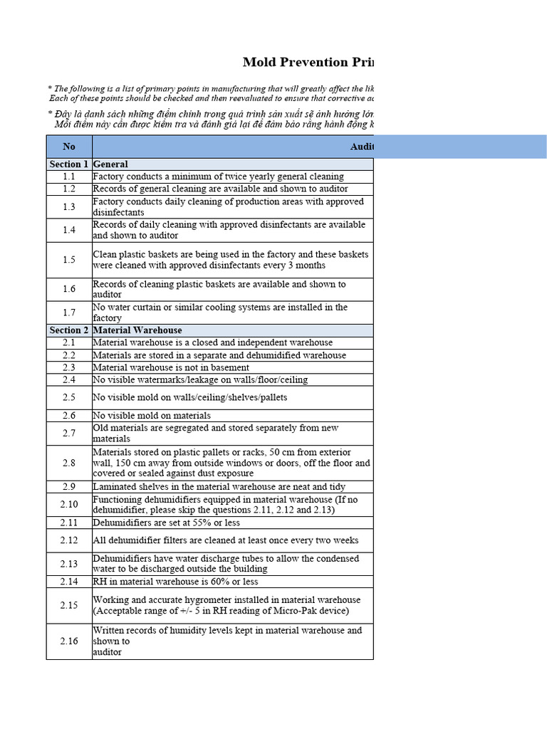 Lumistella_ Micro Pak Mold Prevention Checklist | PDF | Humidity ...