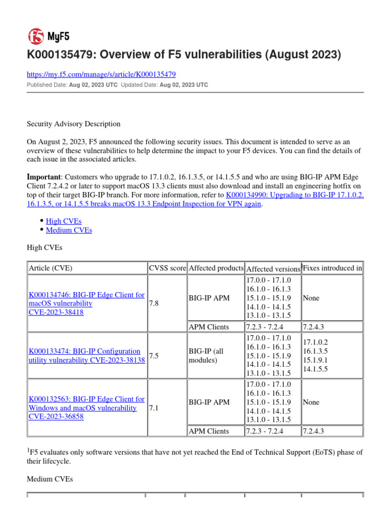 Overview of F5 Vulnerabilities (August 2023) | PDF | Computer Security | Security