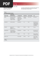 Ethicon Suture Guide for Surgeons | PDF | Surgical Suture | Wound