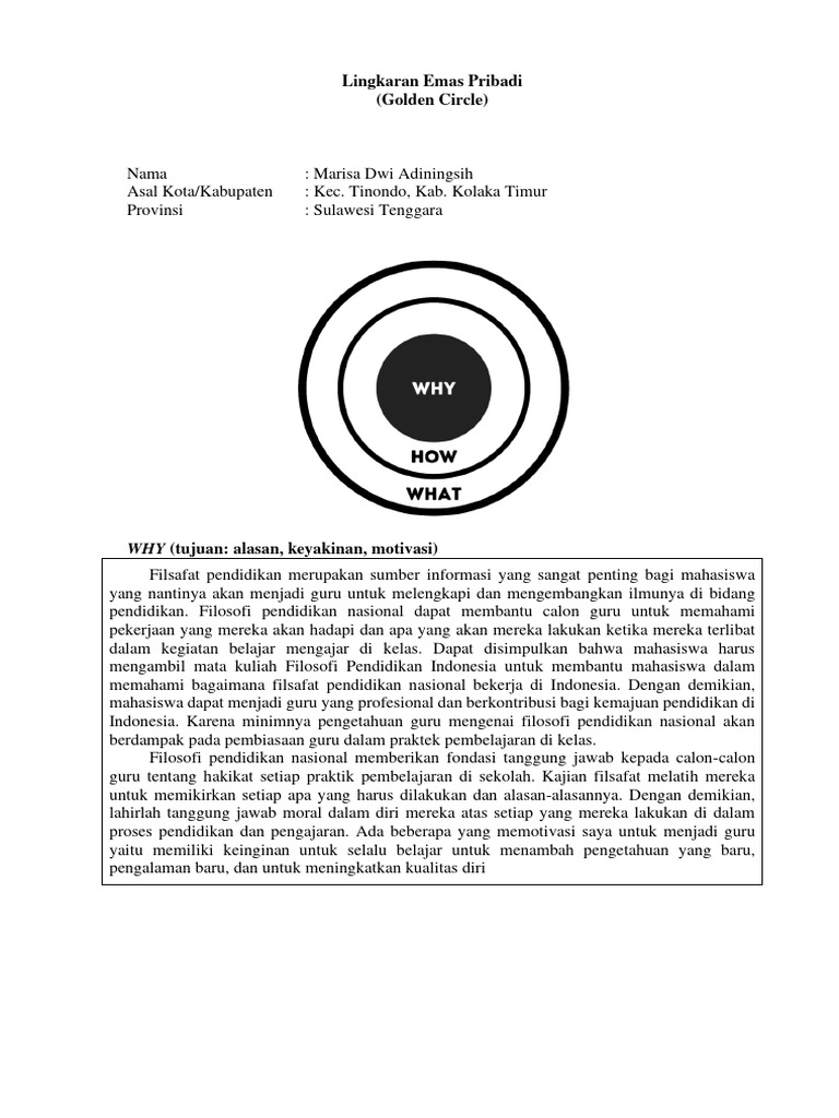 Komitmen Diri Dalam Mata Kuliah Filosofi Pendidikan Nasional - Marisa Dwi Adiningsih ...