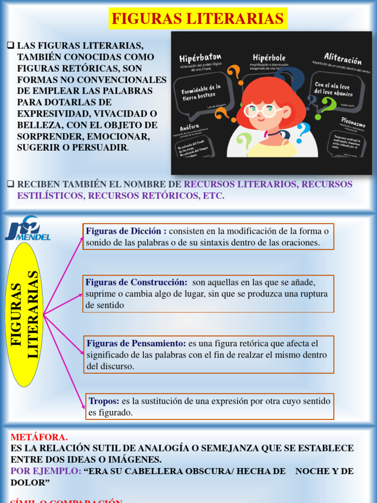 Figuras Retoricas Figuras Literarias Recursos Didácticos