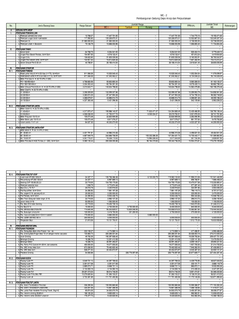 Laporan Proyek Gedung Depo Arsip Pdf