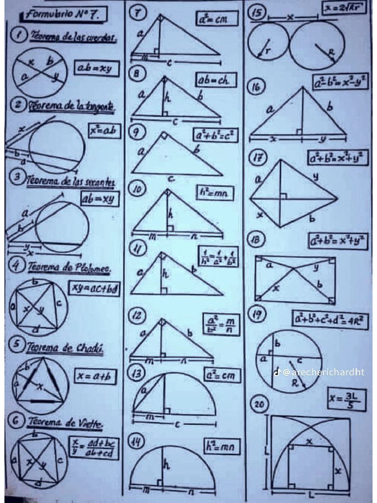 Formulas de Geometria | PDF