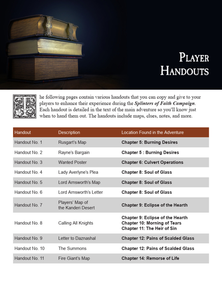 Splinters of Faith Handouts | PDF | Foreign Language Studies | Home ...