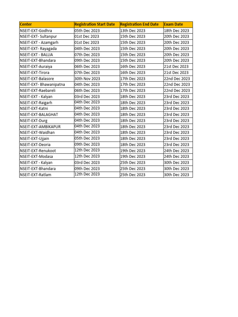 TBX Schedule | PDF