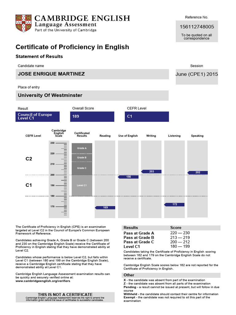 Statement of Result | PDF | Qualifications | Standardized Tests