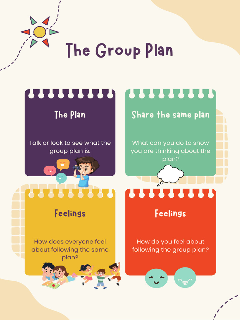 We Thinkers Summary Posters | PDF