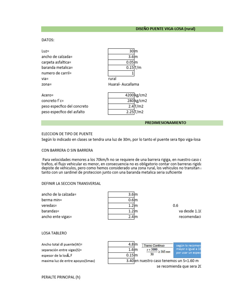 Puente Viga Losa.... 2 | PDF
