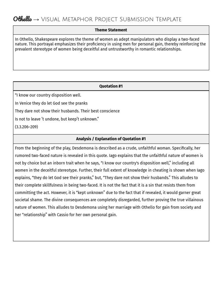 Visual of Metaphor Project | PDF | Iago | Othello