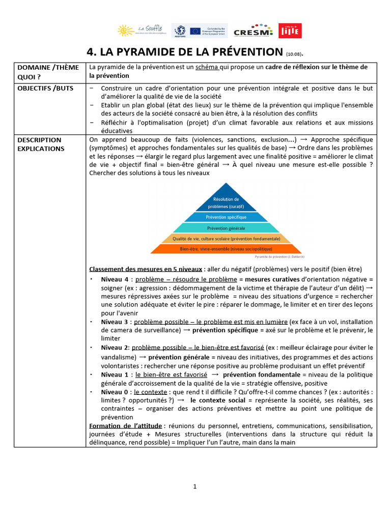 Pyramide de la Prévention: Cadre d'Action | PDF
