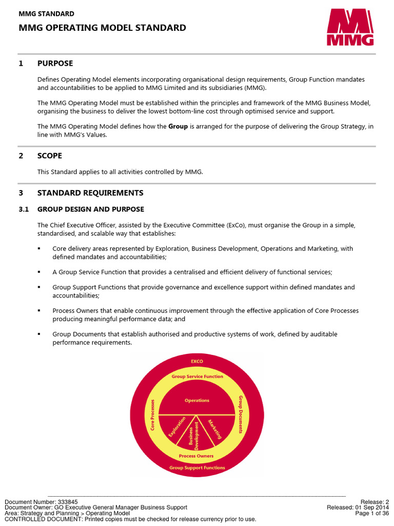 Estándar de Operativo Modelo de MMG (MMG Operating Model Standard - 333845 (Liberación 2 - 01.09 ...