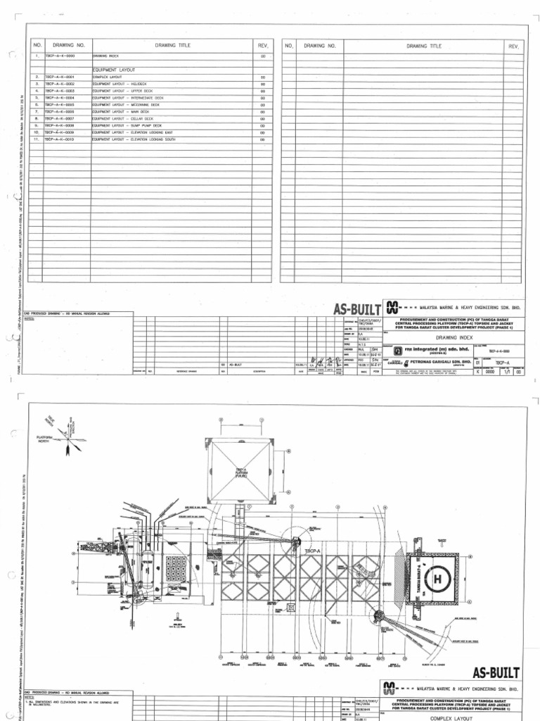 Equipment Layout - TBCP-A | PDF