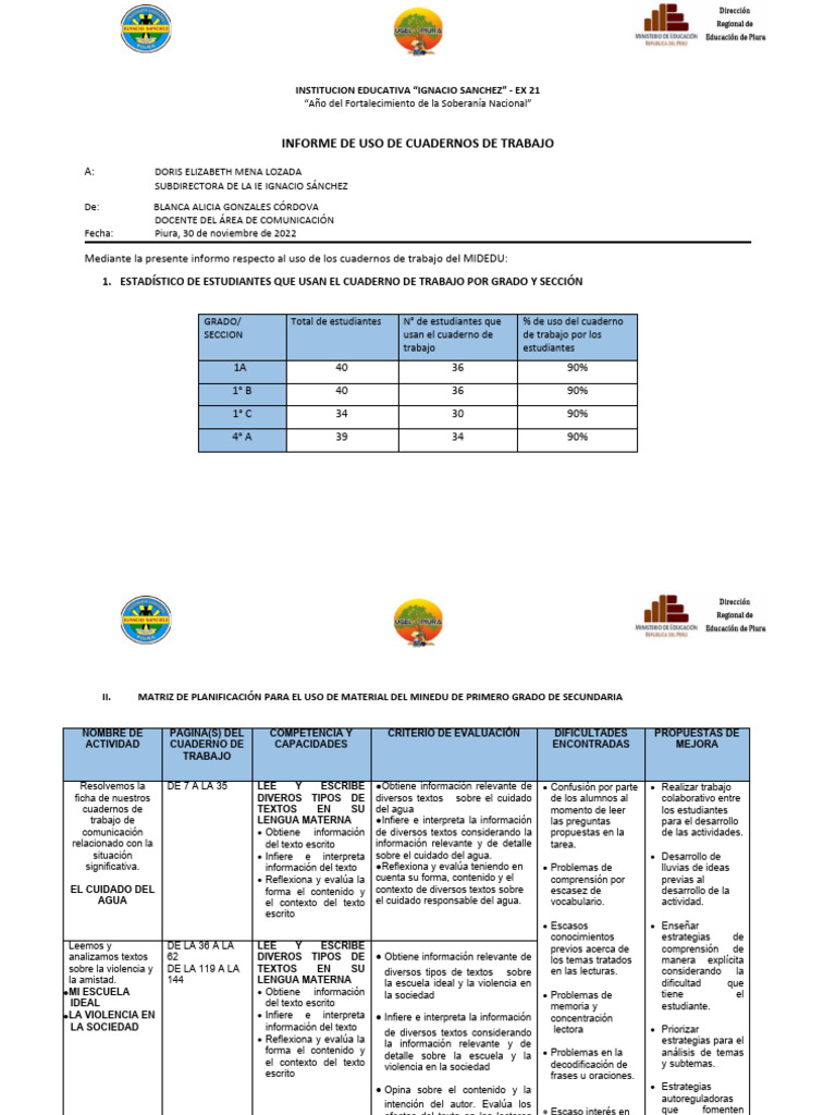 Informes de Comunicación - Ceci | PDF