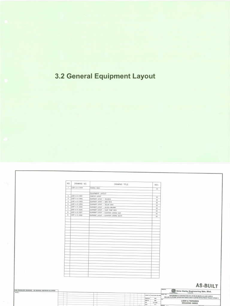 Equipment Layout LHDP-A | PDF