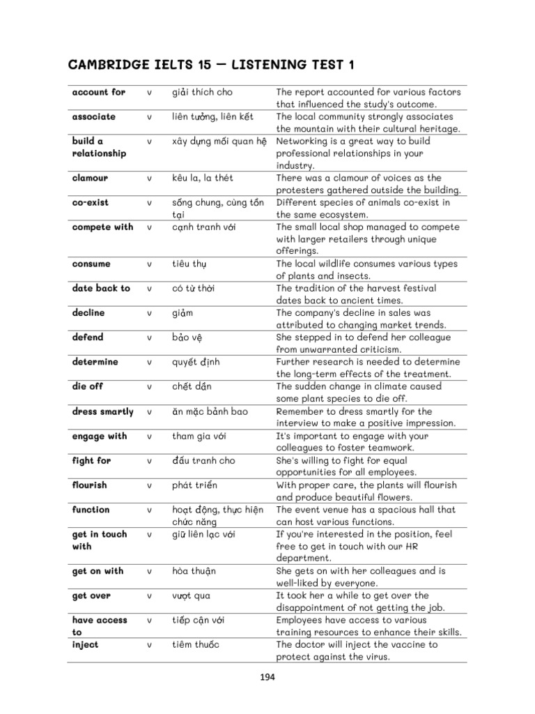 Vocab Listening Cam 15-16 | PDF | Agriculture | Sustainable Agriculture