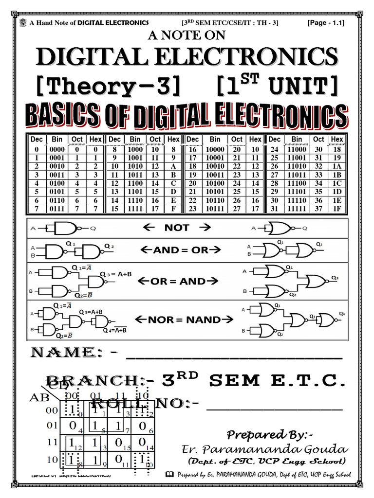 Number System Conversions Guide | PDF | Subtraction | Ascii