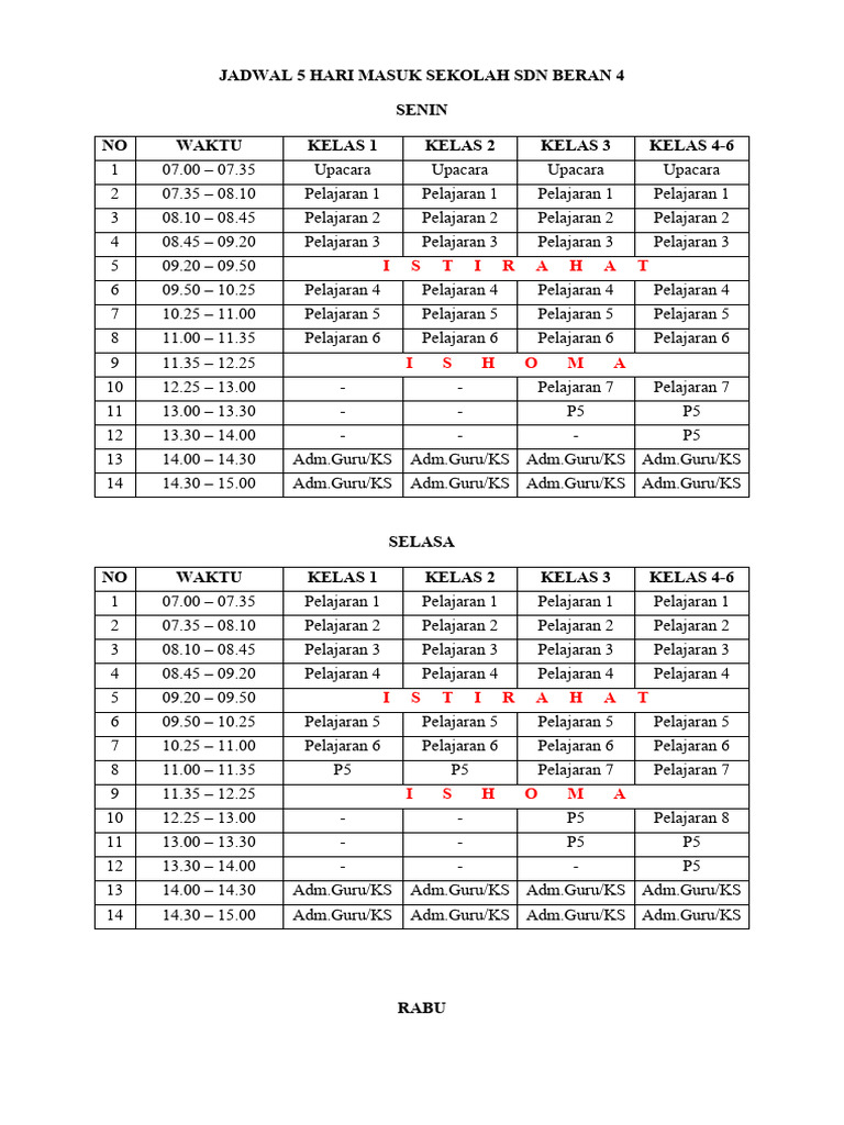 Jadwal 5 Hari Masuk Sekolah SDN Beran 4 | PDF
