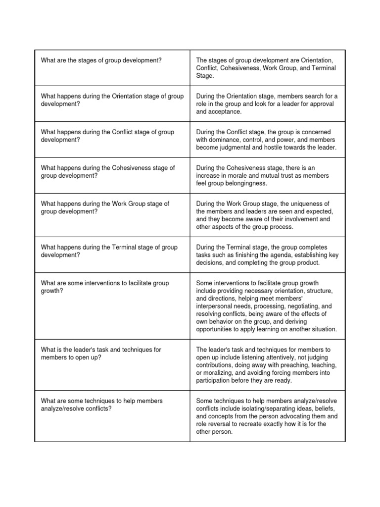 Sample Deck | PDF | Experience | Collaboration