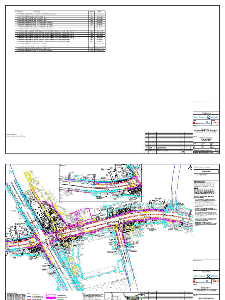 PUB Submission Set (Remarks) | PDF